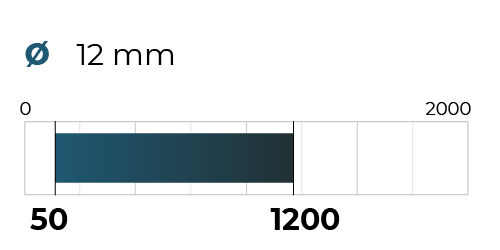 Soft motion, easy life - LINEAR HYDRAULIC DAMPERS